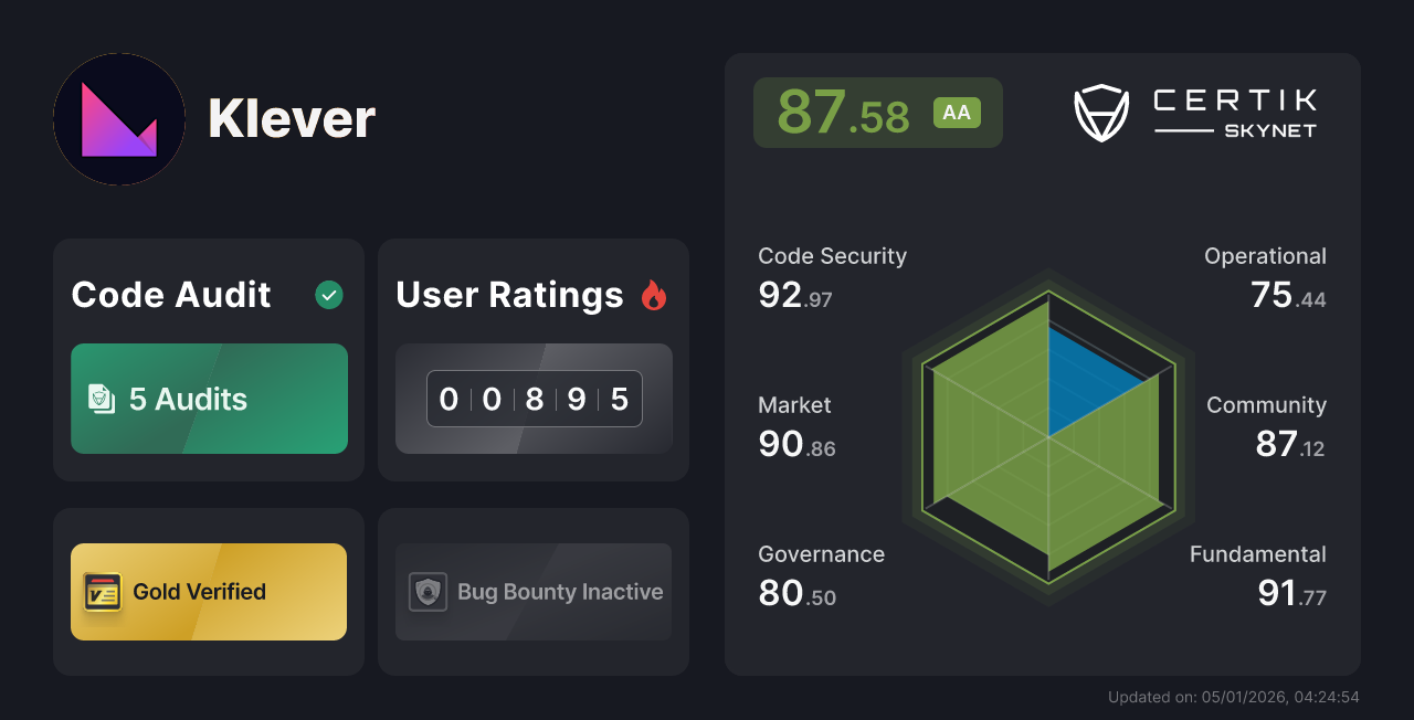 Klever - CertiK Skynet Project Insight