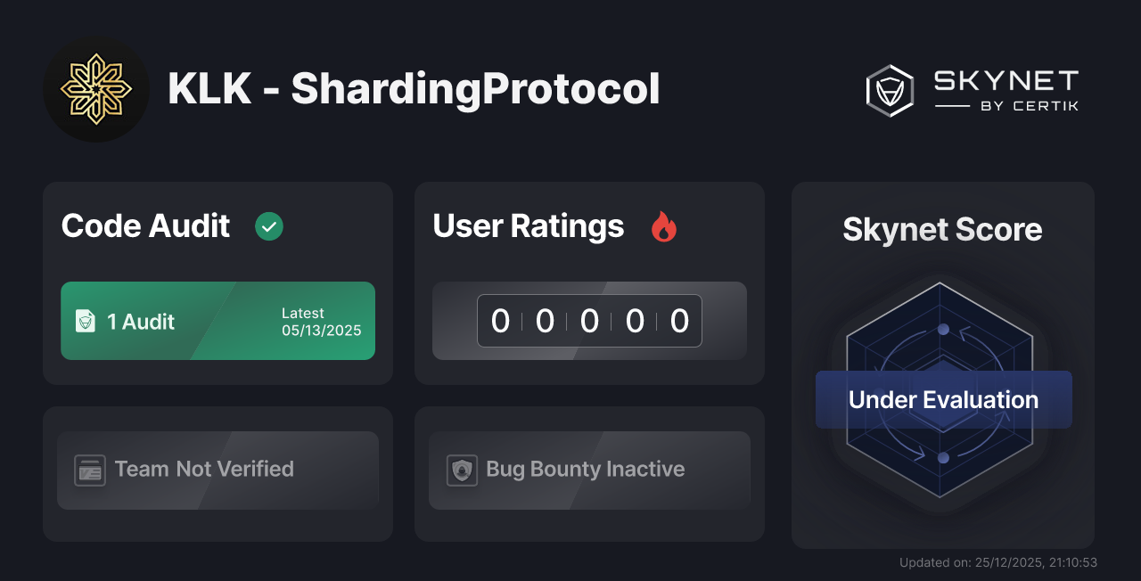 KLK - ShardingProtocol - CertiK Skynet Project Insight