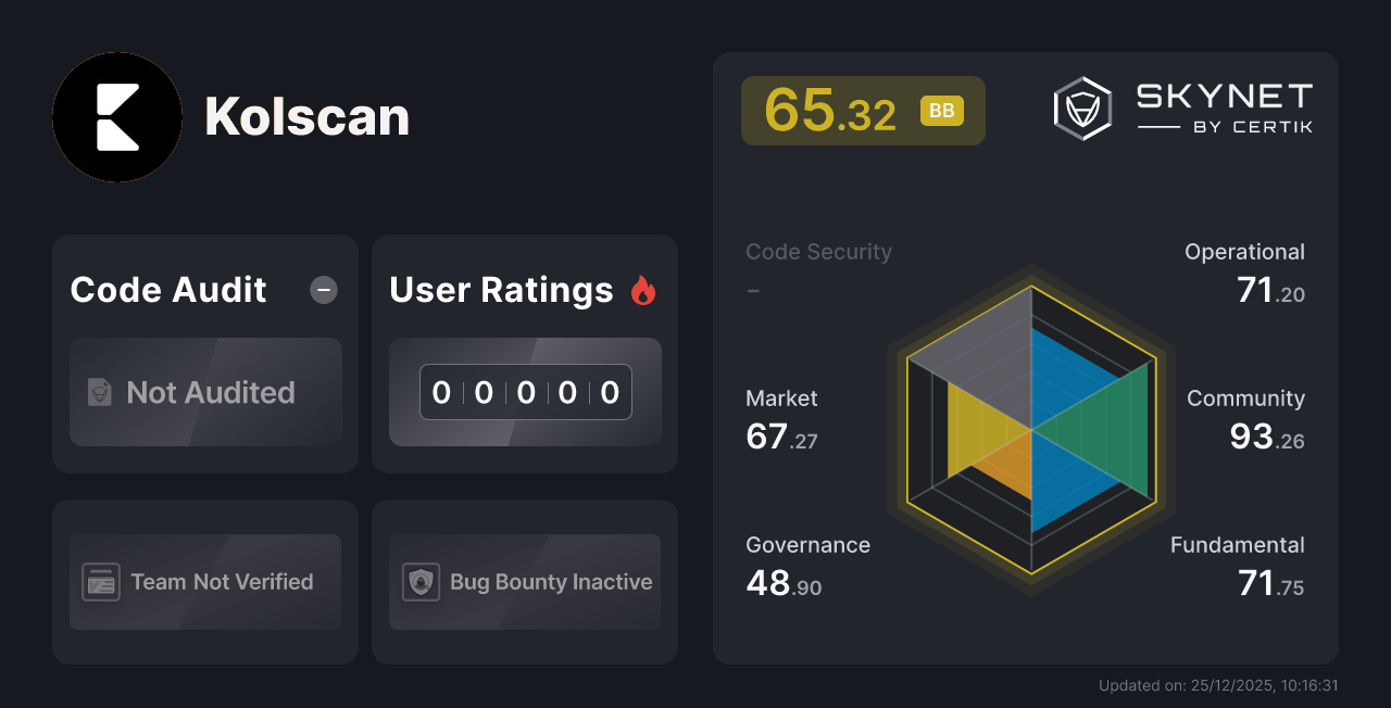 Kolscan - CertiK Skynet Project Insight