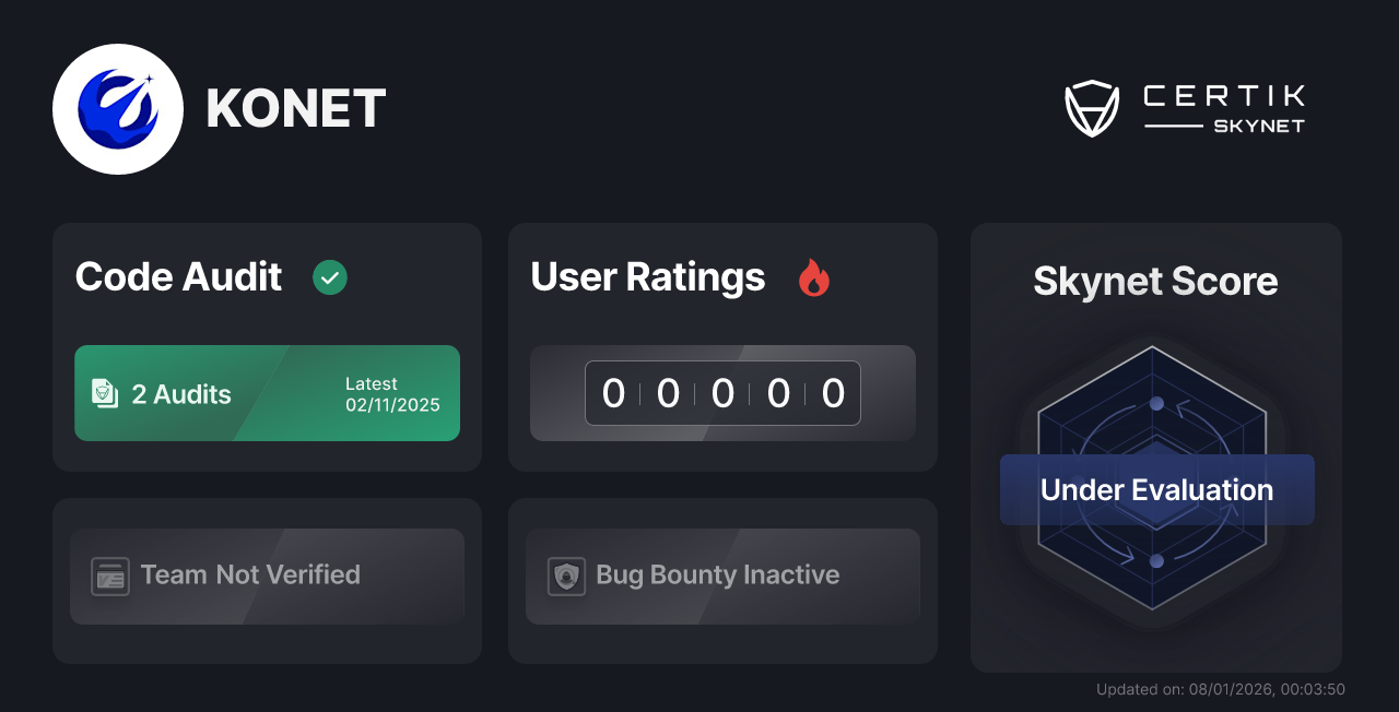 KONET - CertiK Skynet Project Insight