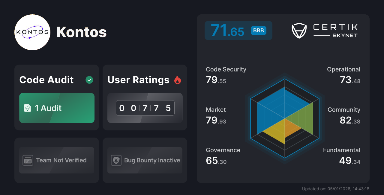 Kontos - CertiK Skynet Project Insight