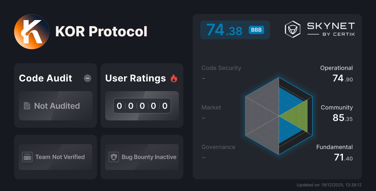 KOR Protocol - CertiK Skynet Project Insight