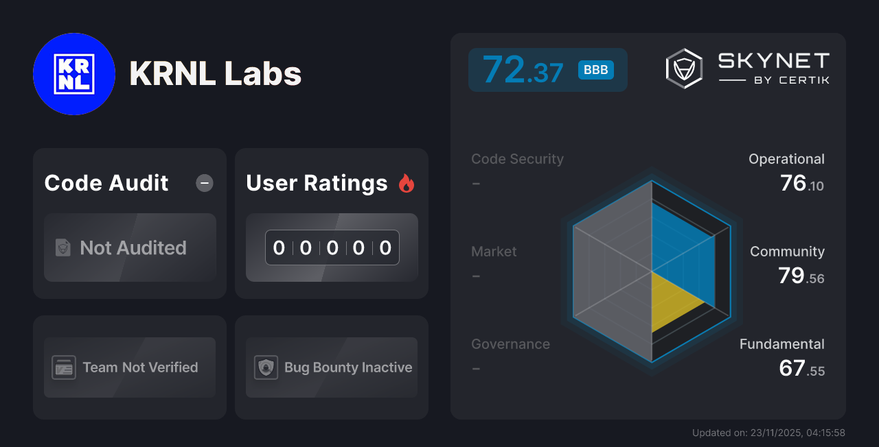 KRNL Labs - CertiK Skynet Project Insight