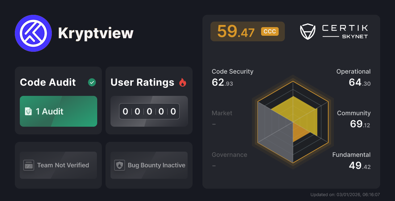 Kryptview - CertiK Skynet Project Insight