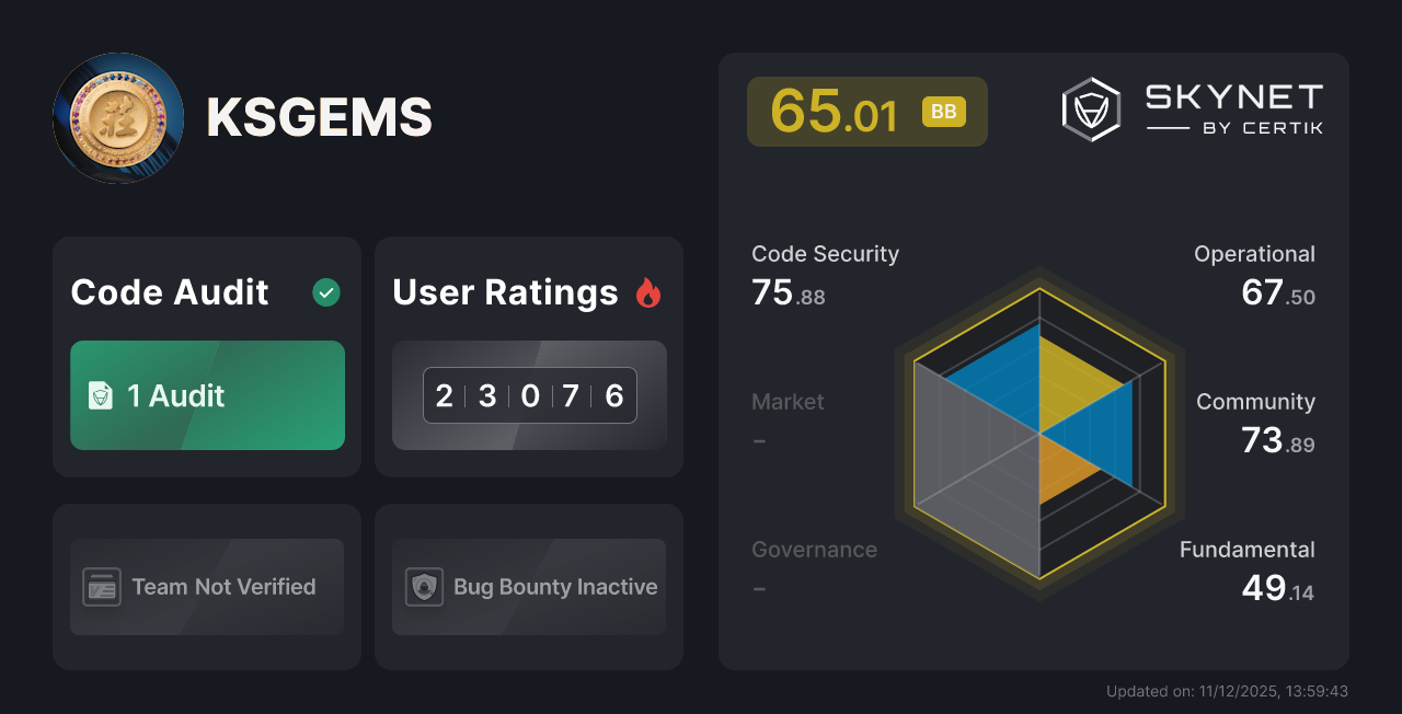 KSGEMS - CertiK Skynet Project Insight