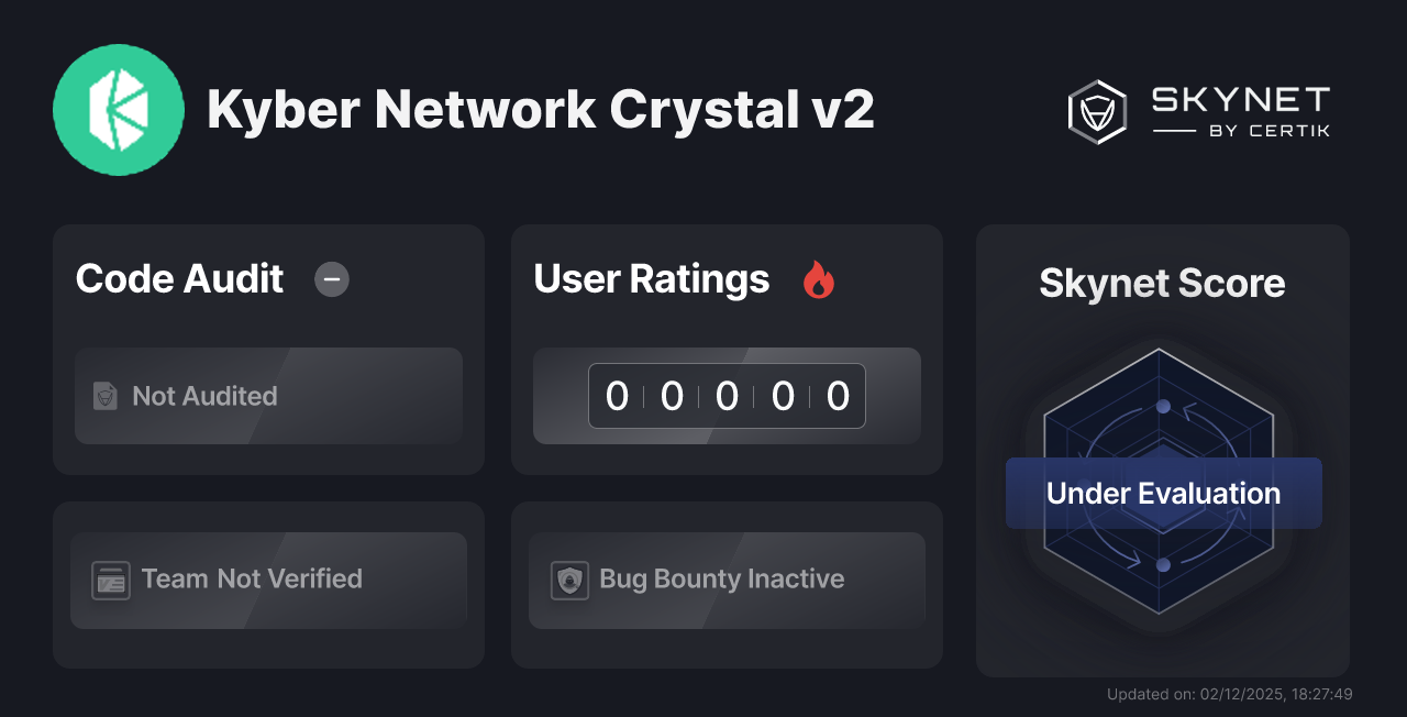 Kyber Network Crystal v2 - CertiK Skynet Project Insight