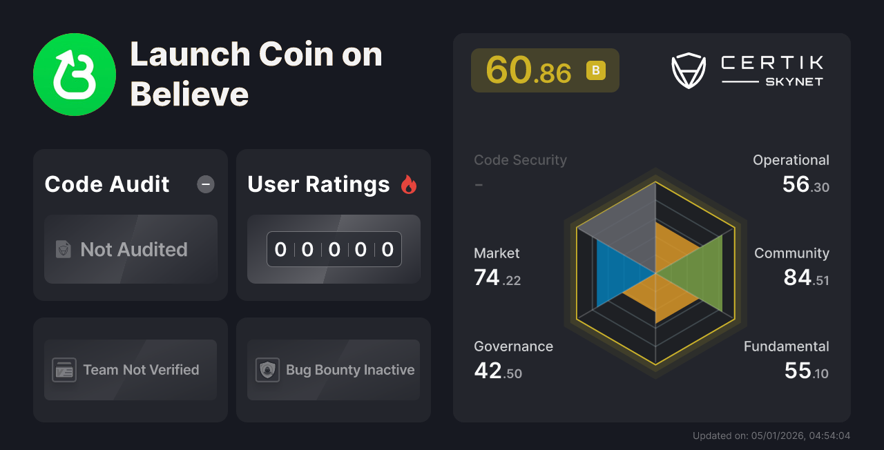 Launch Coin on Believe - CertiK Skynet Project Insight