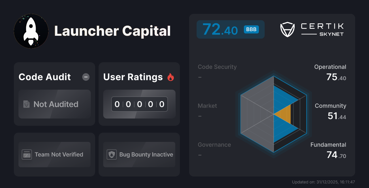 Launcher Capital - CertiK Skynet Project Insight