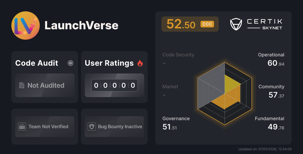 LaunchVerse - CertiK Skynet Project Insight