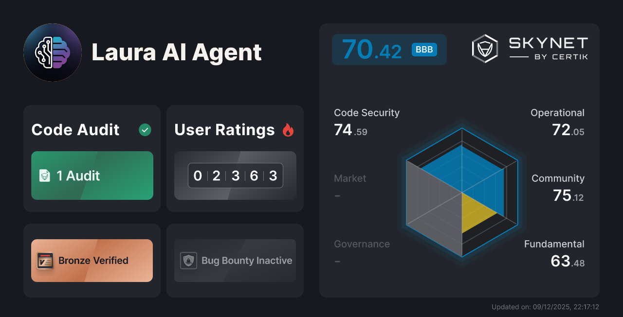 Laura AI Agent - CertiK Skynet Project Insight