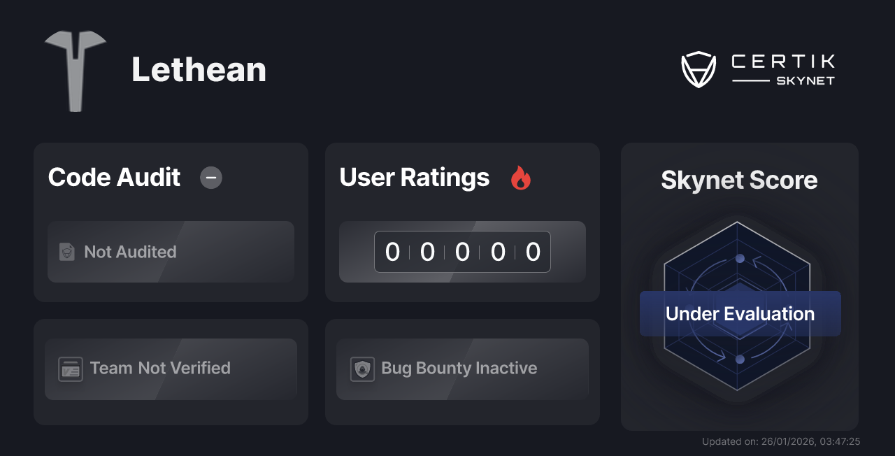 Lethean - CertiK Skynet Project Insight