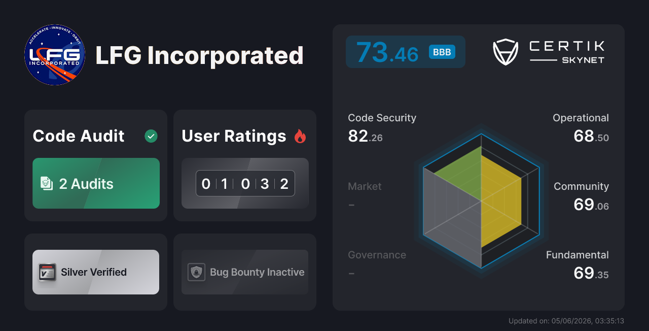LFG Incorporated - CertiK Skynet Project Insight