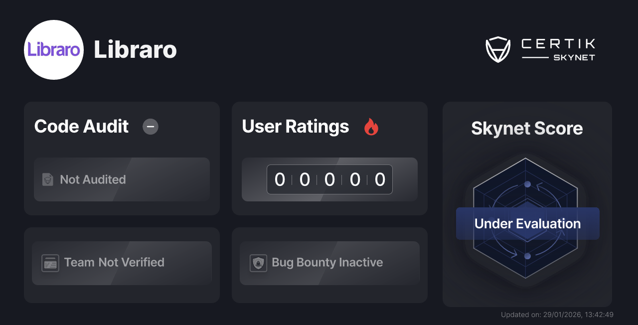 Libraro - CertiK Skynet Project Insight