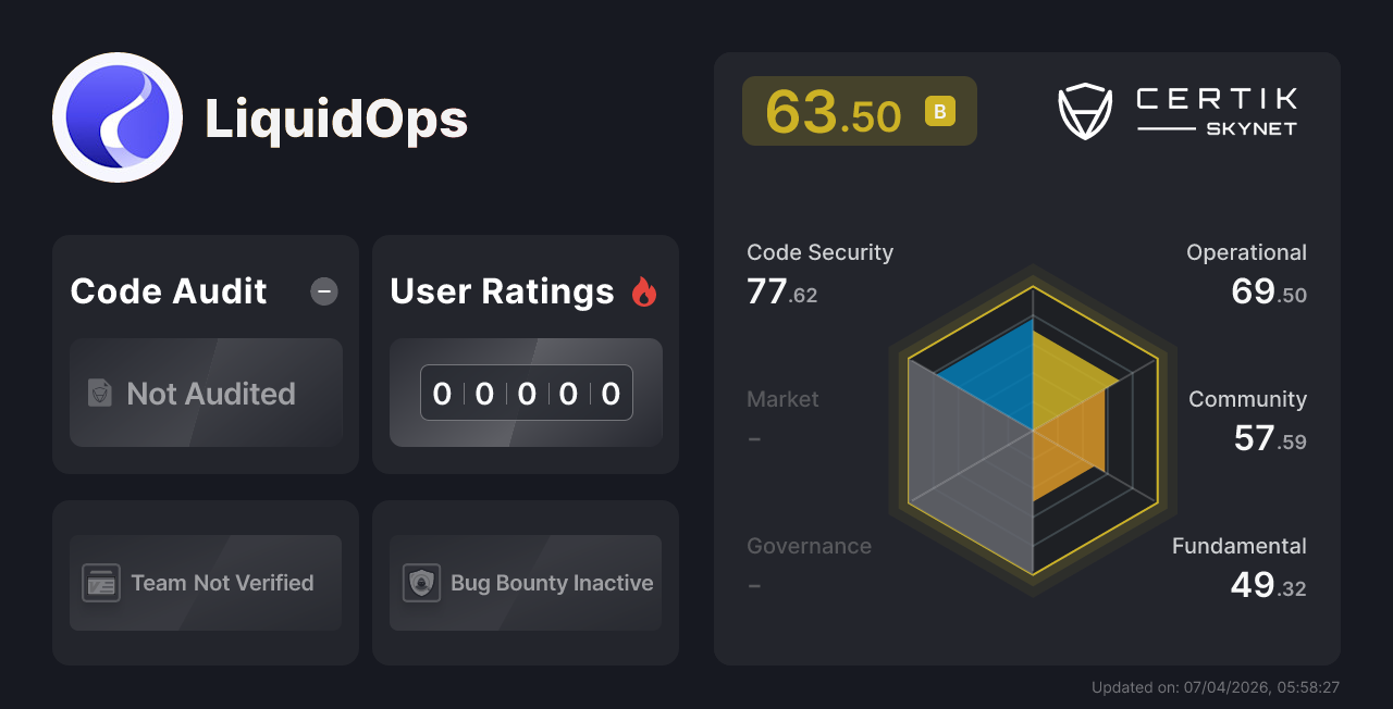 LiquidOps - CertiK Skynet Project Insight