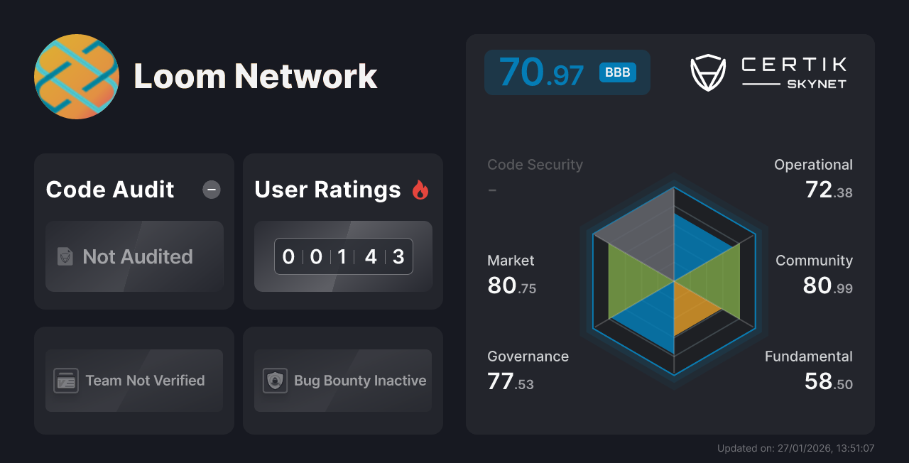 Loom Network - CertiK Skynet Project Insight