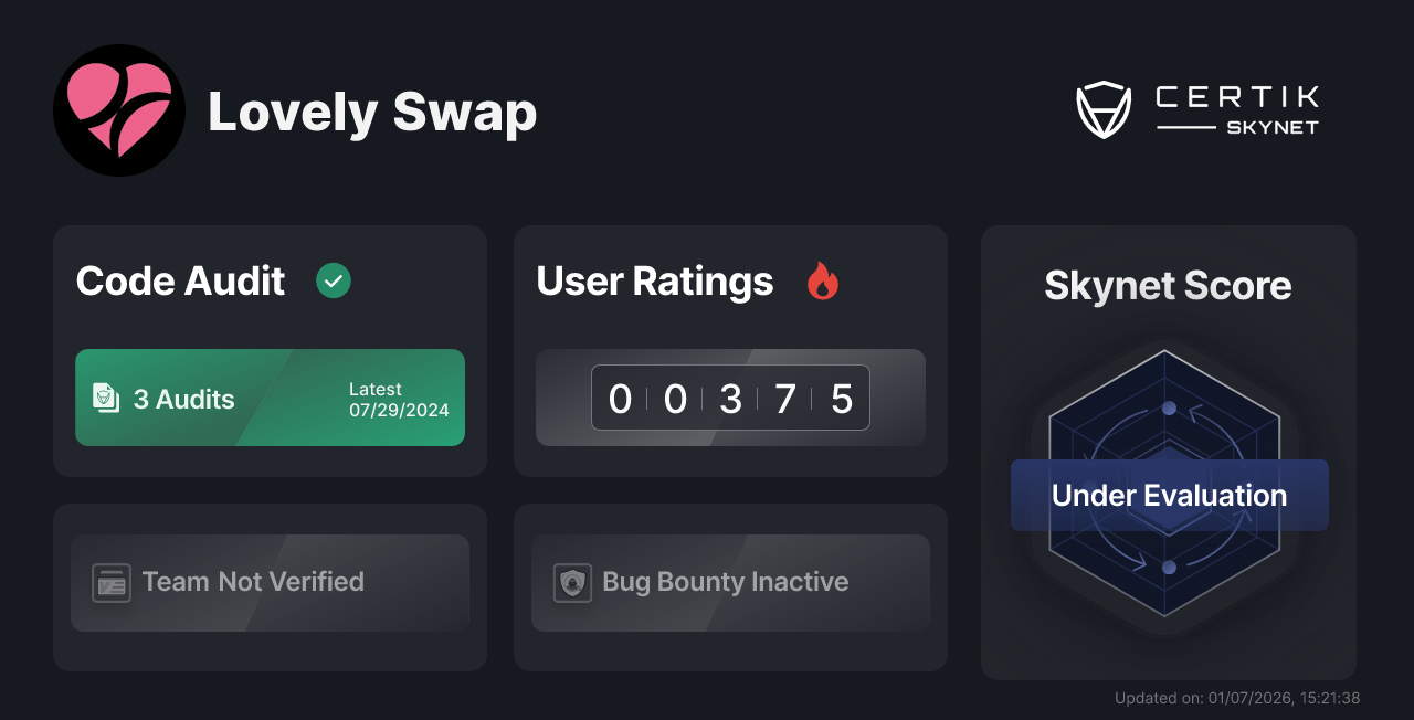Lovely Swap - CertiK Skynet Project Insight