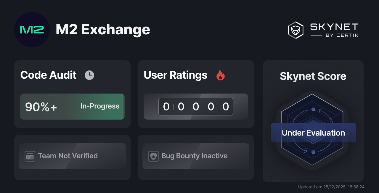 M2 Exchange - CertiK Skynet Project Insight