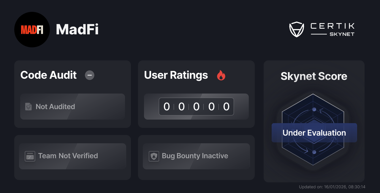 MadFi - CertiK Skynet Project Insight