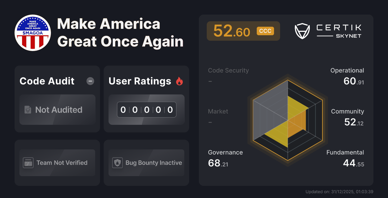 Make America Great Once Again - CertiK Skynet Project Insight