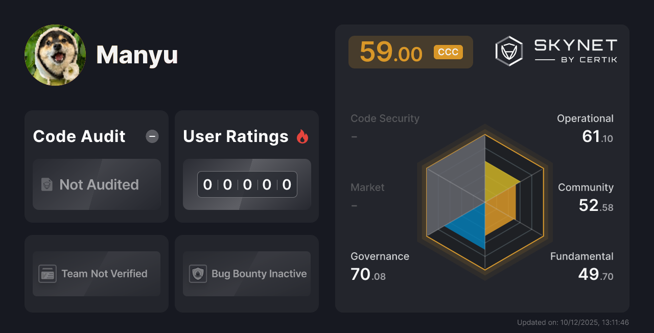 Manyu - CertiK Skynet Project Insight