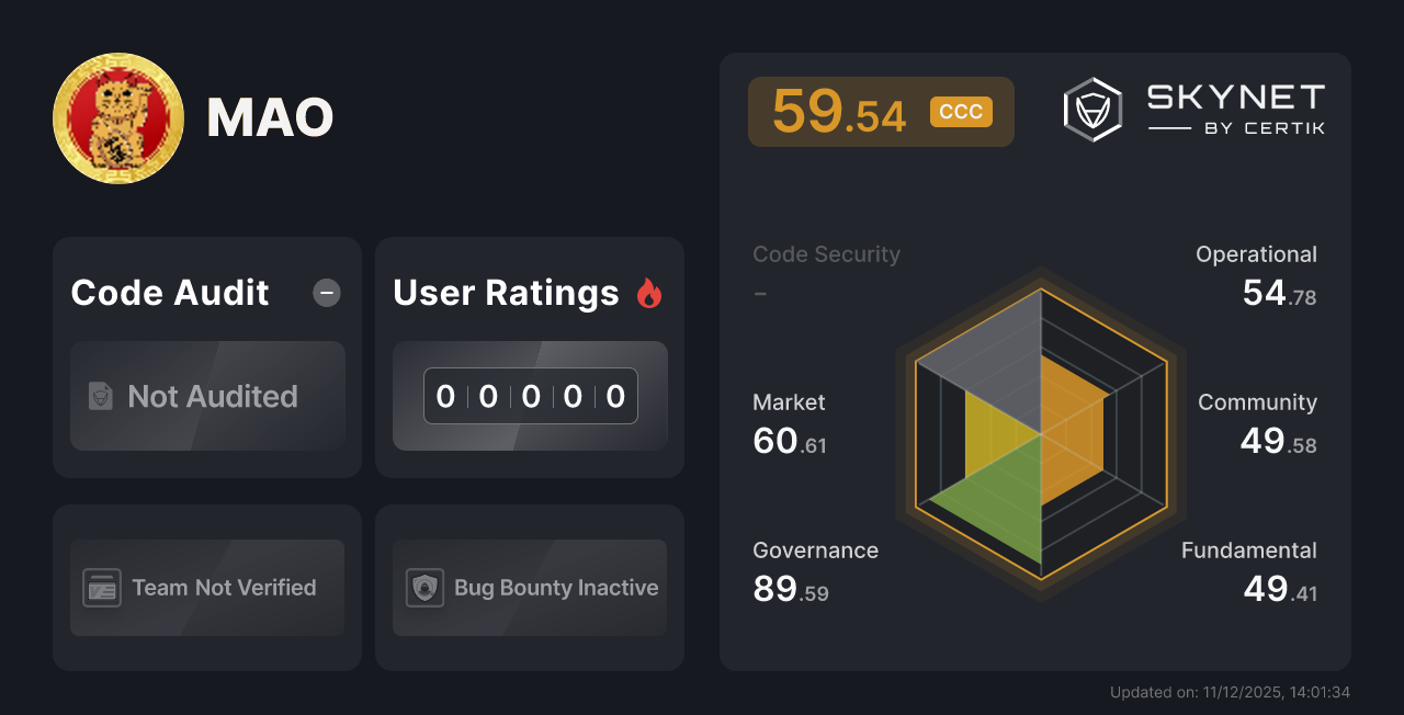 MAO - CertiK Skynet Project Insight