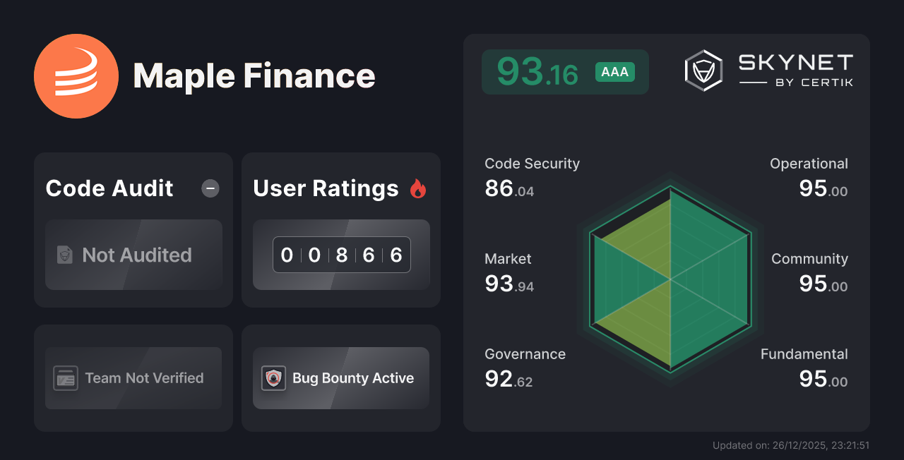 Maple Finance - CertiK Skynet Project Insight
