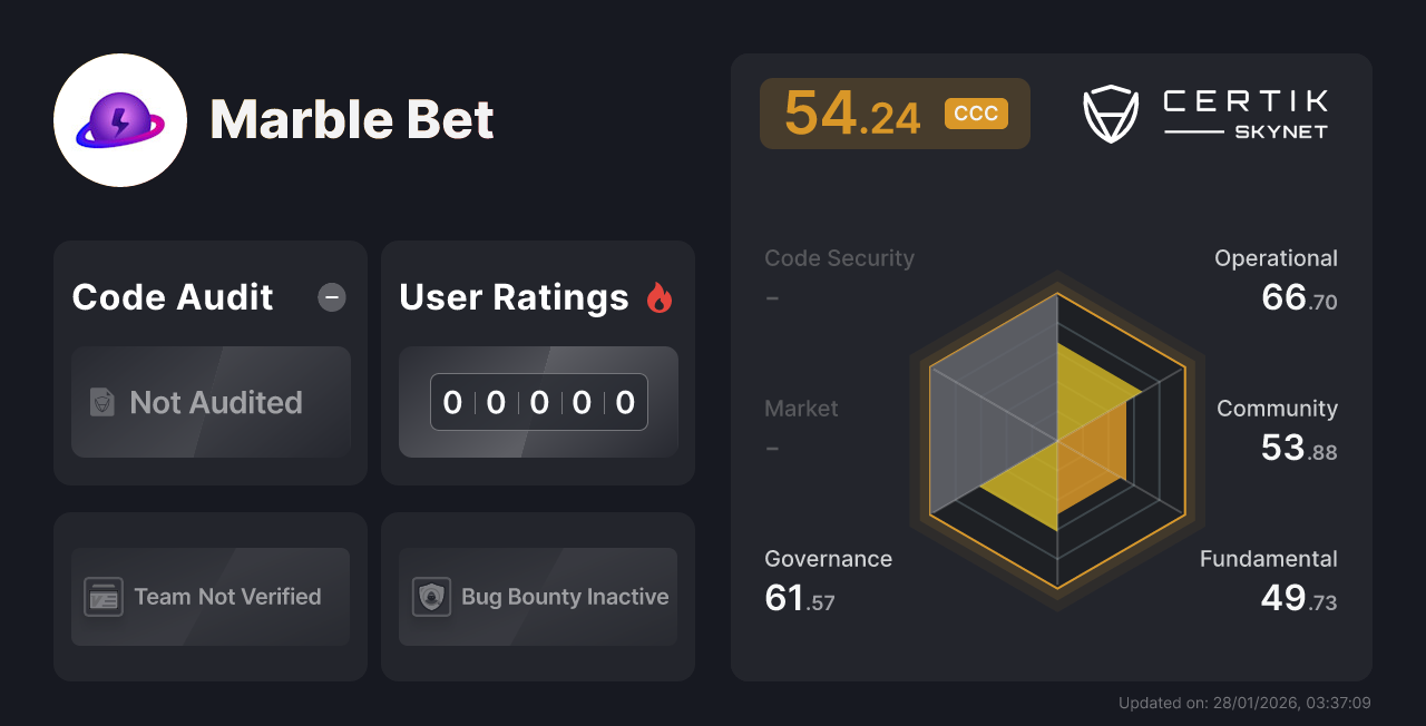 Marble Bet - CertiK Skynet Project Insight