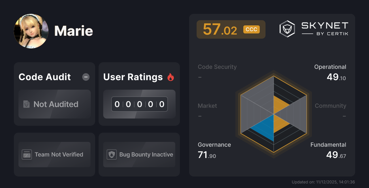 Marie - CertiK Skynet Project Insight