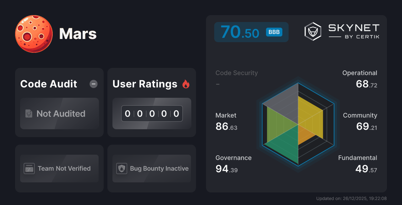 Mars - CertiK Skynet Project Insight