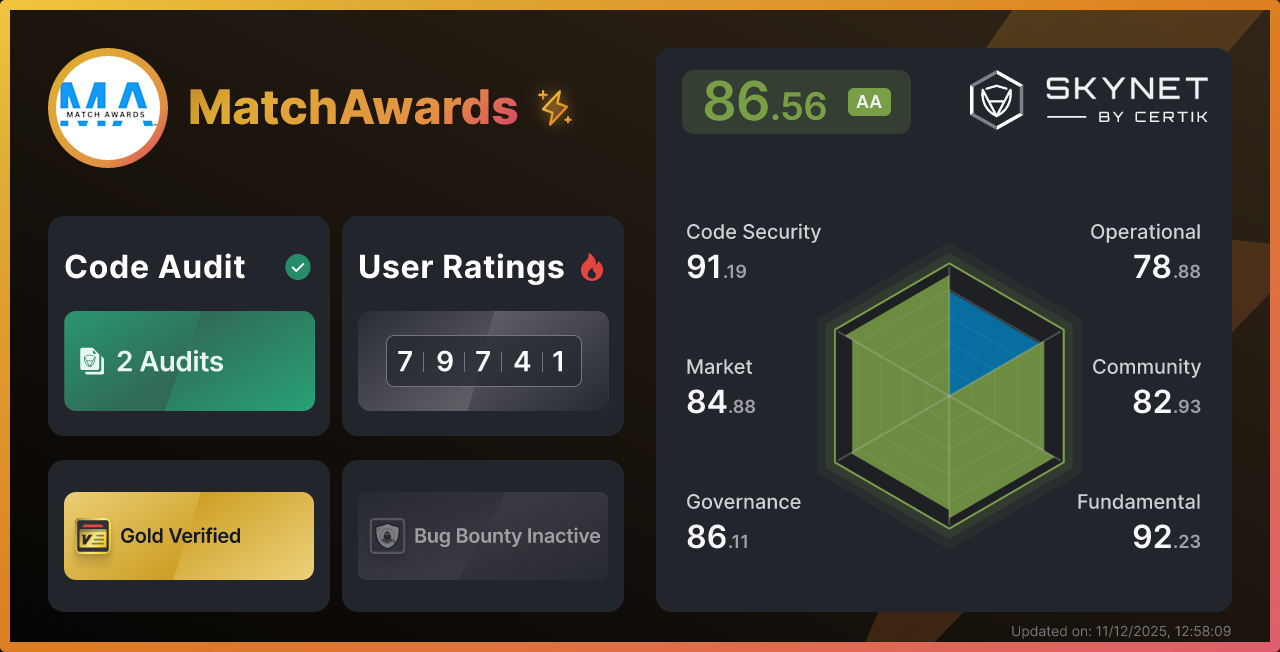 MatchAwards - CertiK Skynet Project Insight