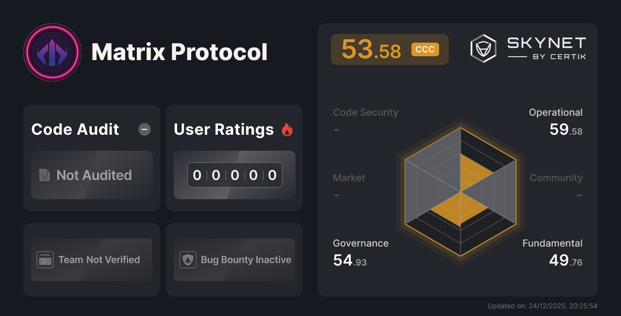 Matrix Protocol - CertiK Skynet Project Insight