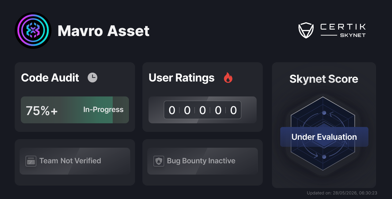 Mavro Asset - CertiK Skynet Project Insight