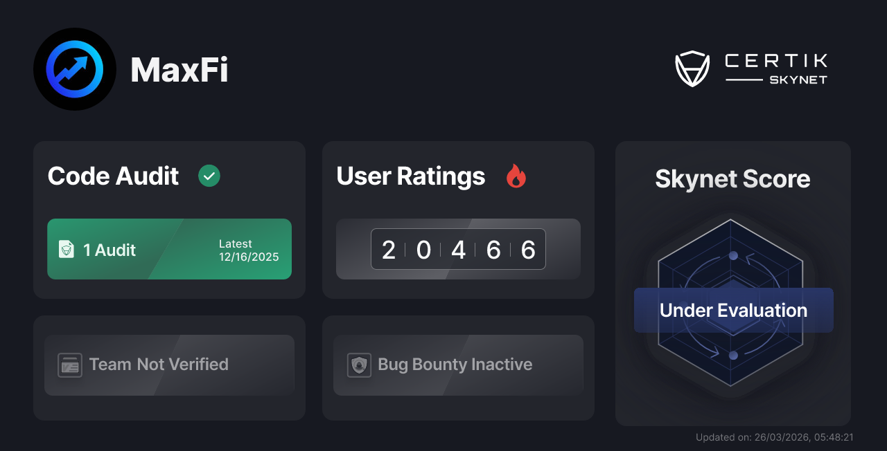 MaxFi - CertiK Skynet Project Insight