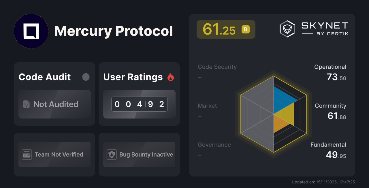 Mercury Protocol - CertiK Skynet Project Insight
