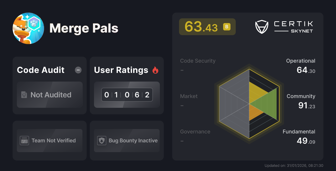 Merge Pals - CertiK Skynet Project Insight