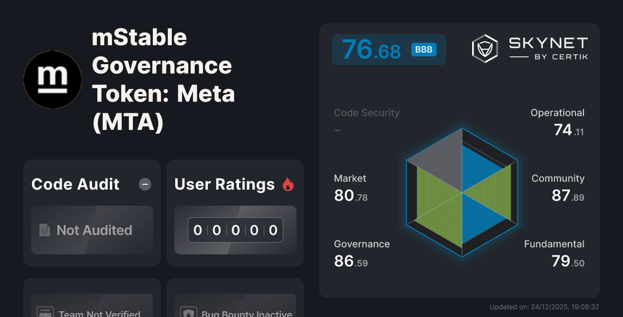 mStable Governance Token: Meta (MTA) - CertiK Skynet Project Insight