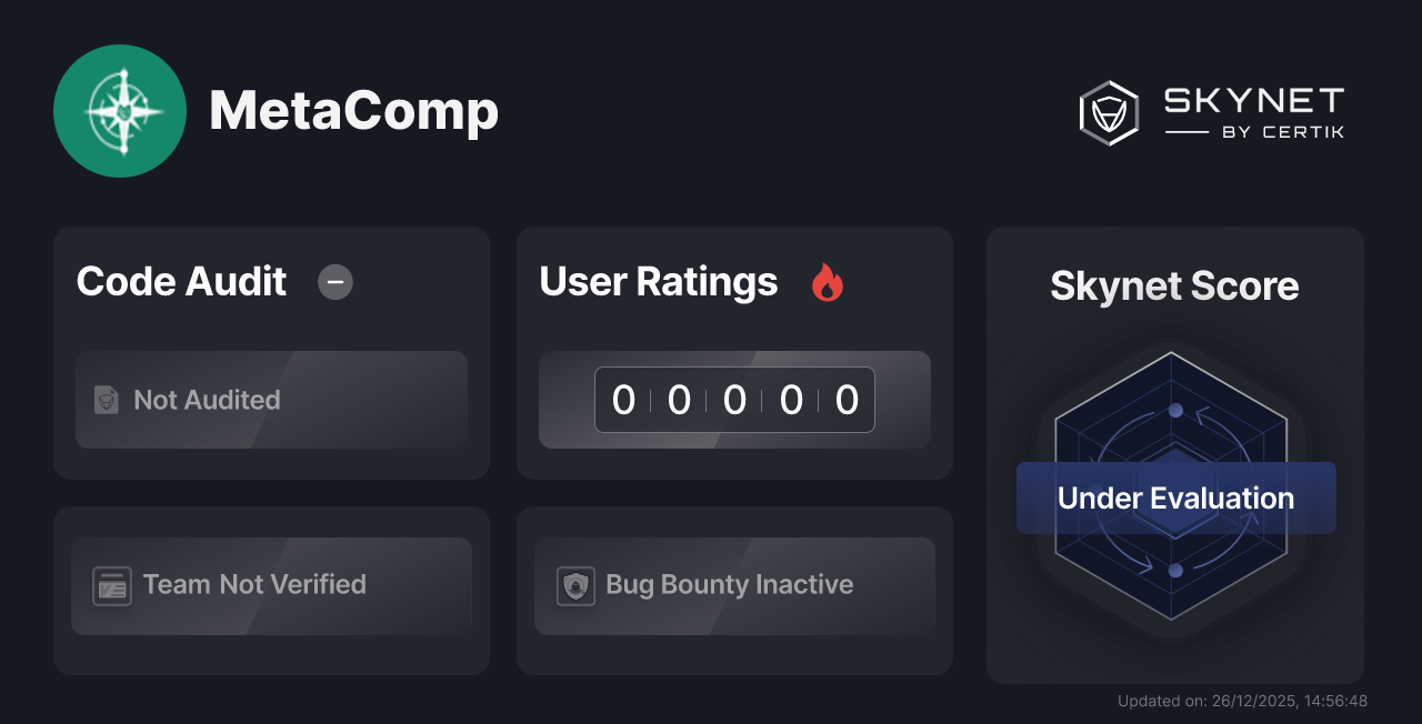 MetaComp - CertiK Skynet Project Insight