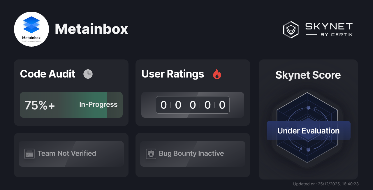 Metainbox - CertiK Skynet Project Insight