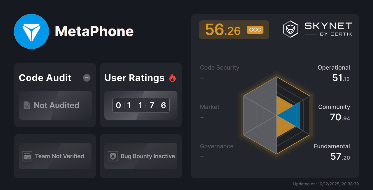 MetaPhone - CertiK Skynet Project Insight
