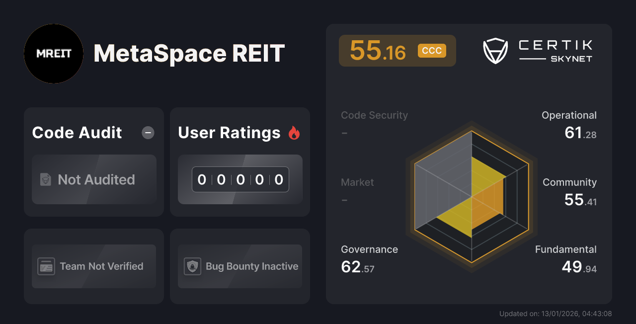MetaSpace REIT - CertiK Skynet Project Insight