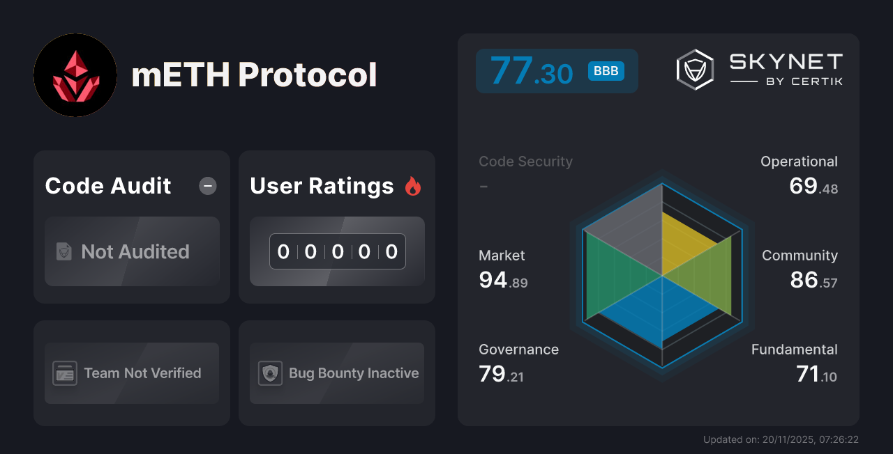 mETH Protocol - CertiK Skynet Project Insight