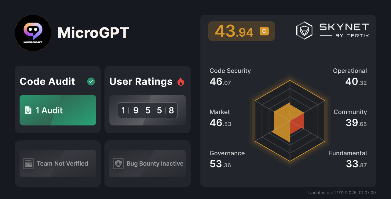 MicroGPT - CertiK Skynet Project Insight