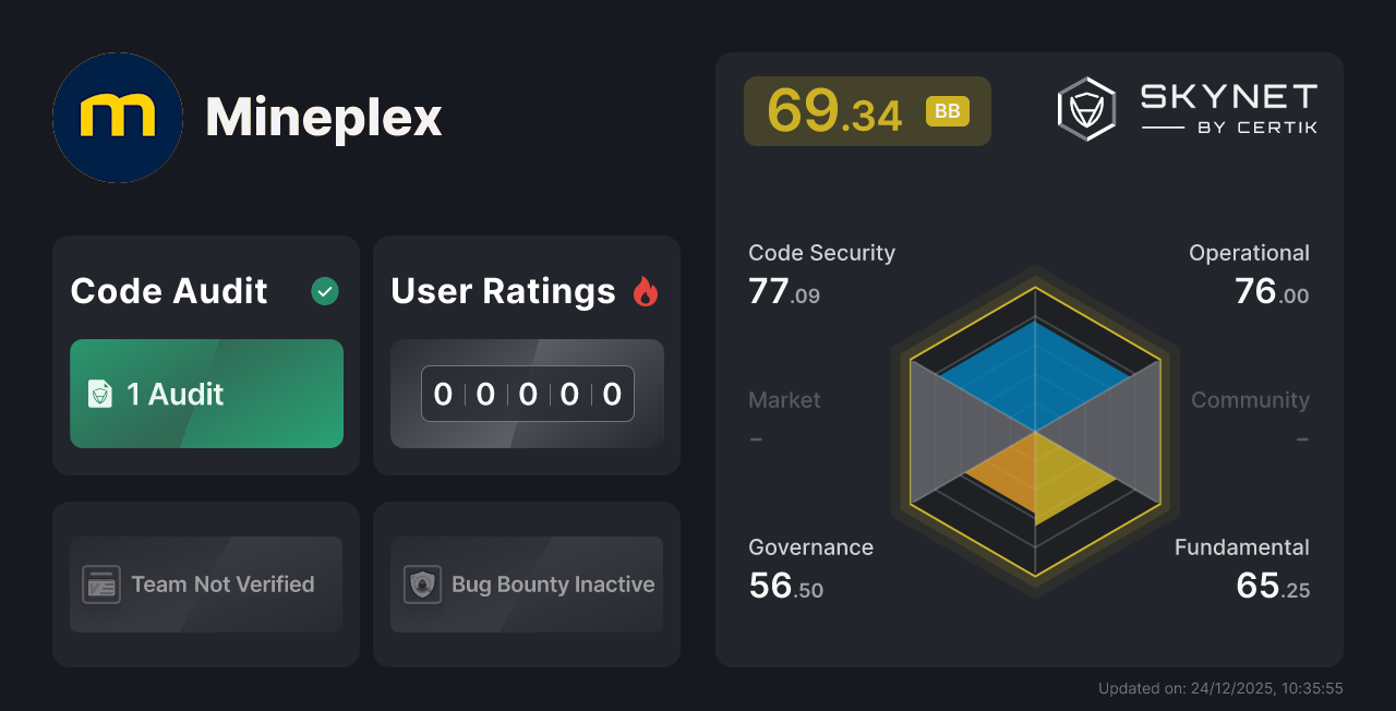 Mineplex - CertiK Skynet Project Insight