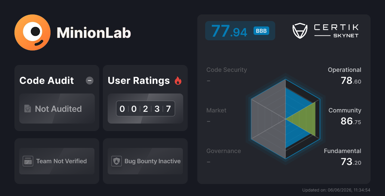 MinionLab - CertiK Skynet Project Insight