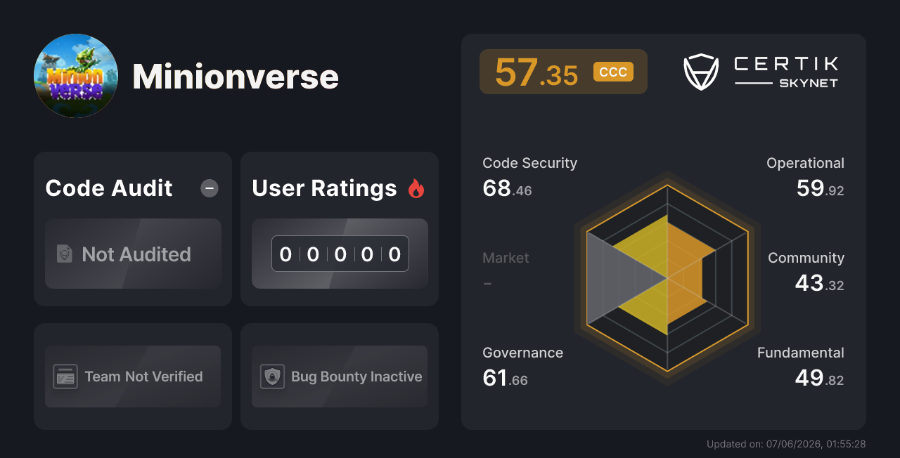 Minionverse - CertiK Skynet Project Insight