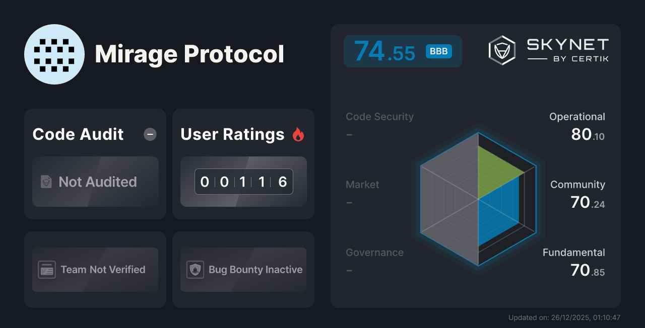 Mirage Protocol - CertiK Skynet Project Insight