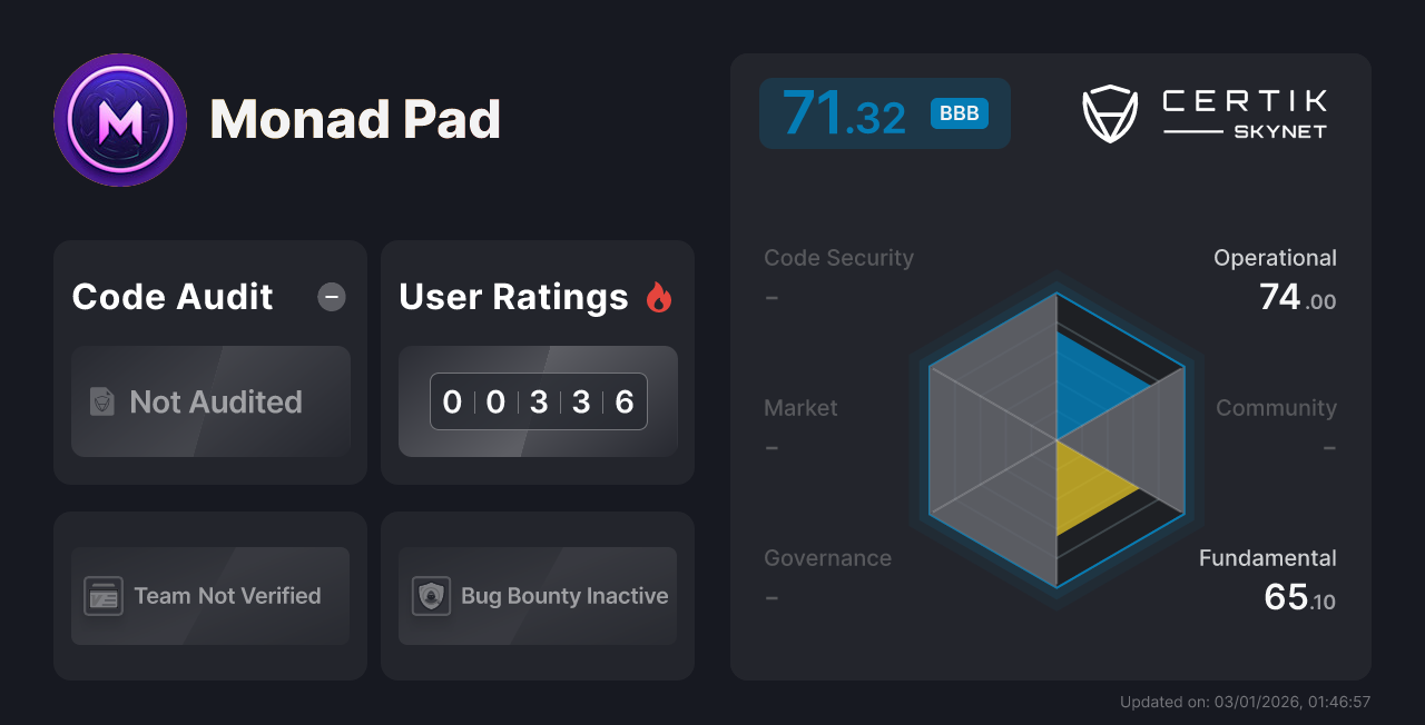 Monad Pad - CertiK Skynet Project Insight