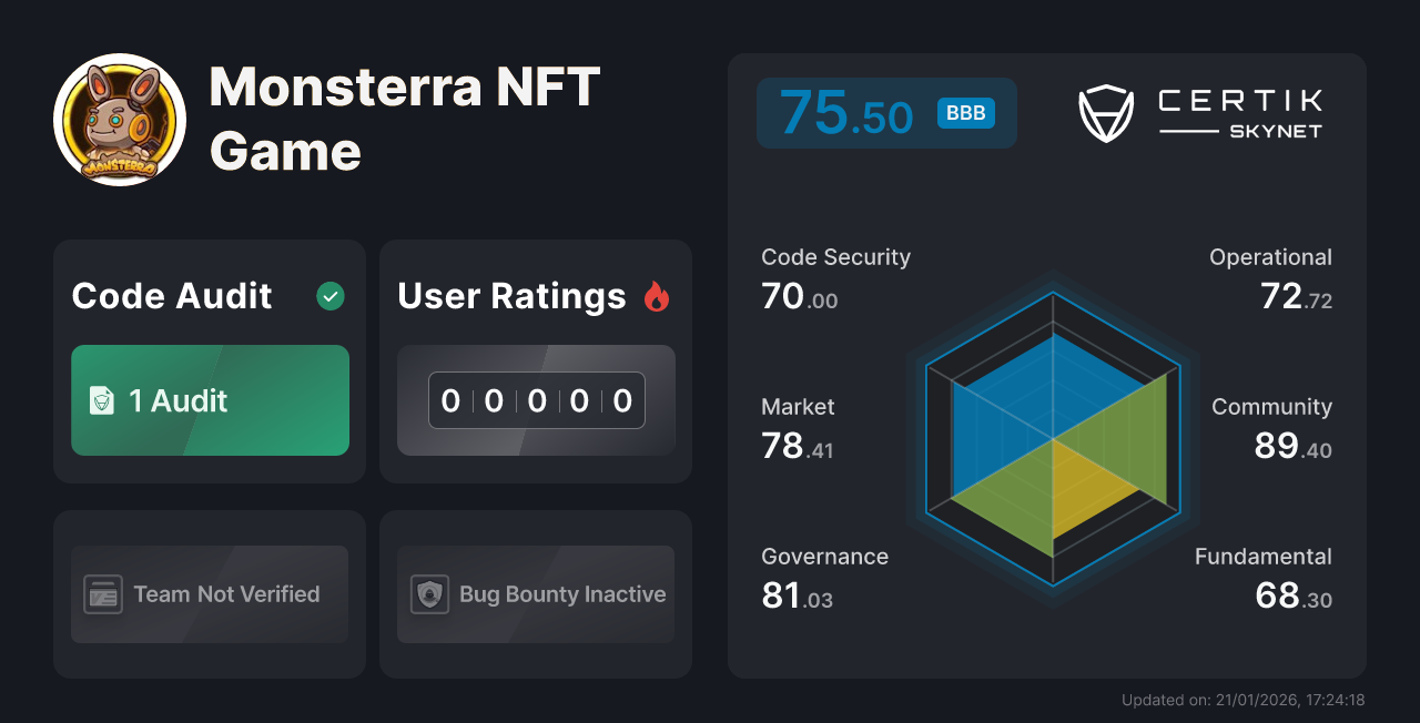 Monsterra NFT Game - CertiK Skynet Project Insight