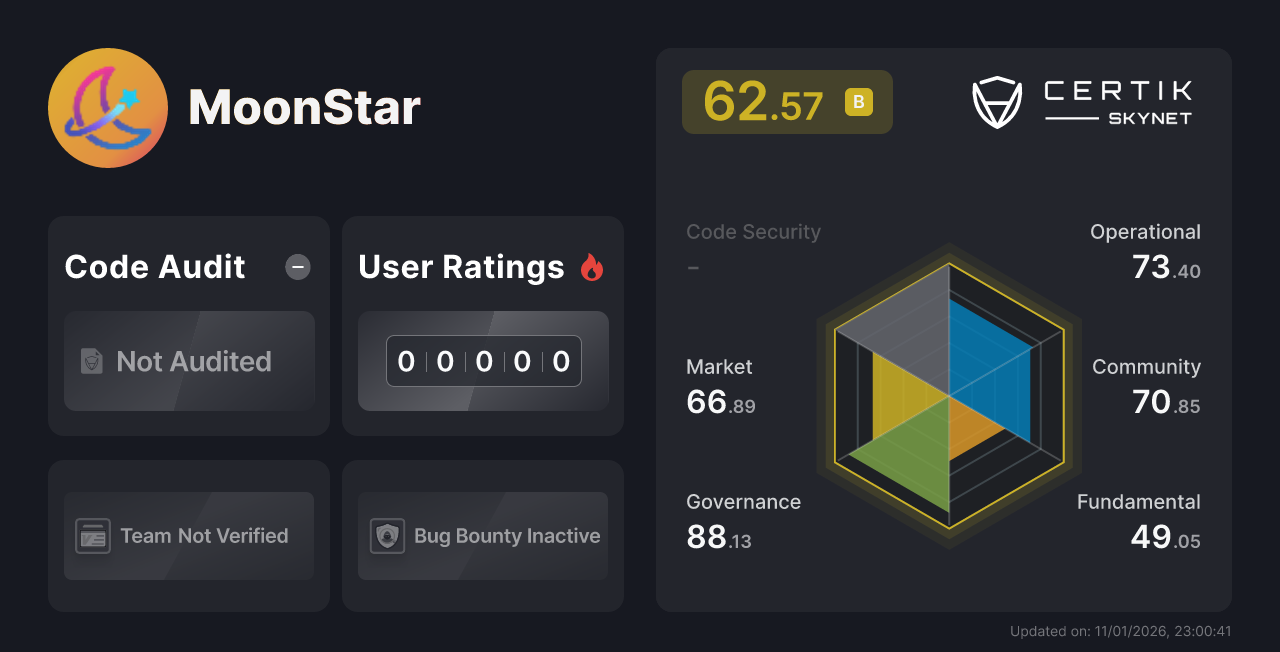 MoonStar - CertiK Skynet Project Insight