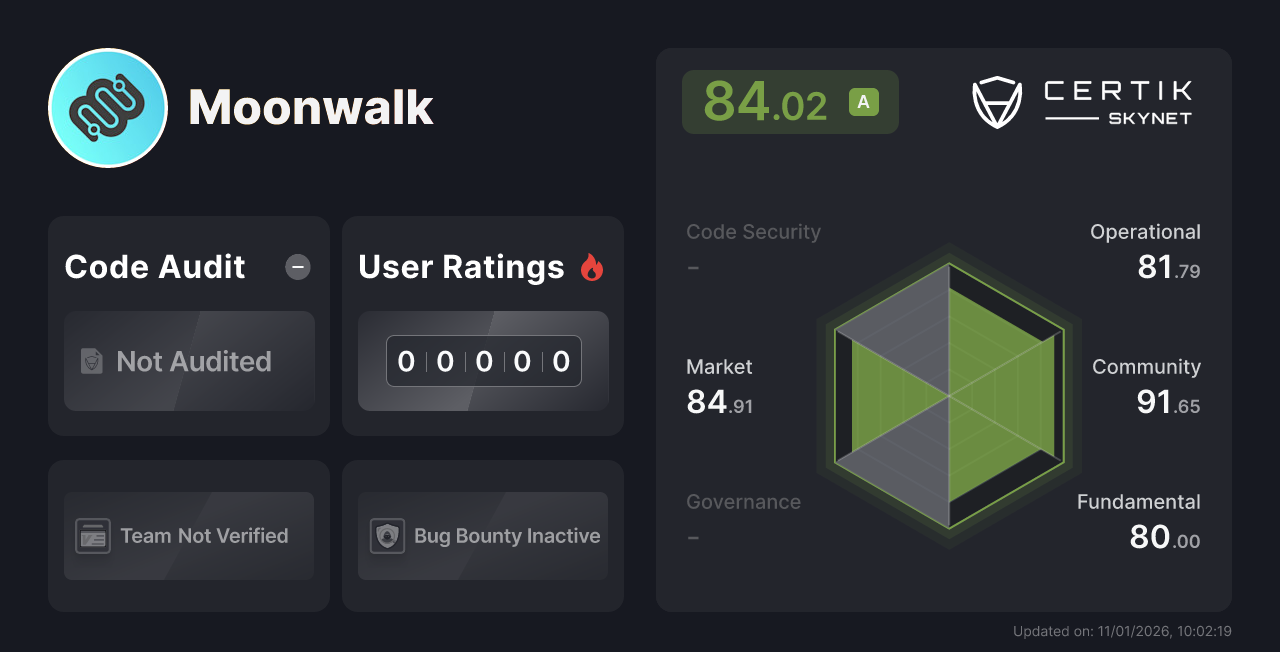 Moonwalk - CertiK Skynet Project Insight